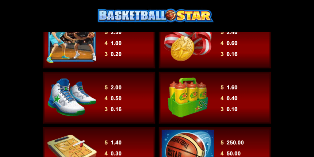 Basketball Star peli vie sinut huippukoripallon pariin pelaamaan